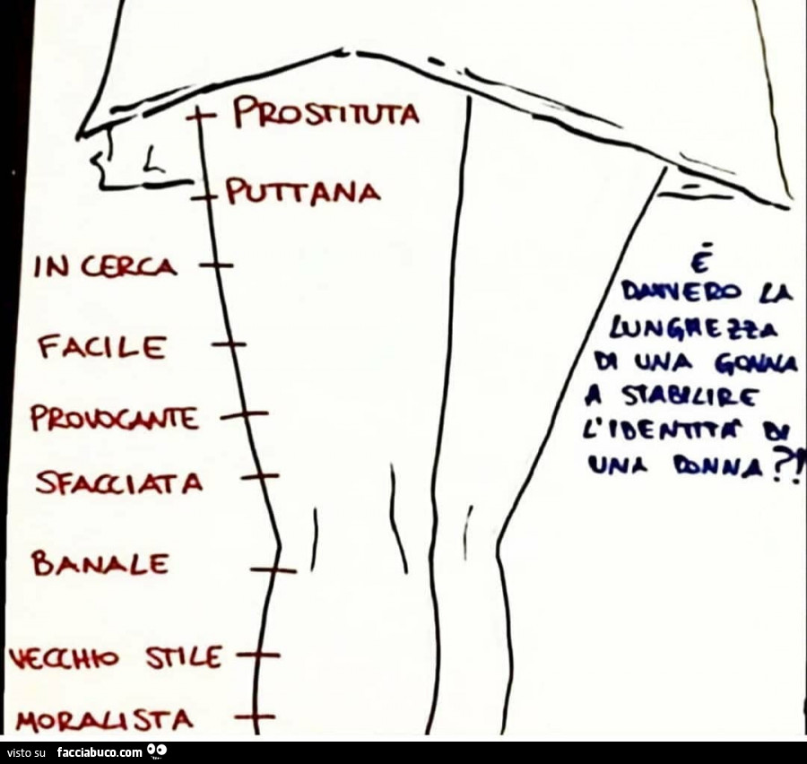 Prostituta. Puttana. In cerca. Facile. Provocante - Facciabuco.com